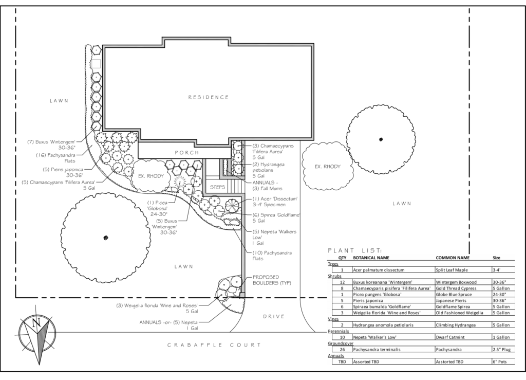Professional Landscape Design Services NJ & NY | Steve's Lawns